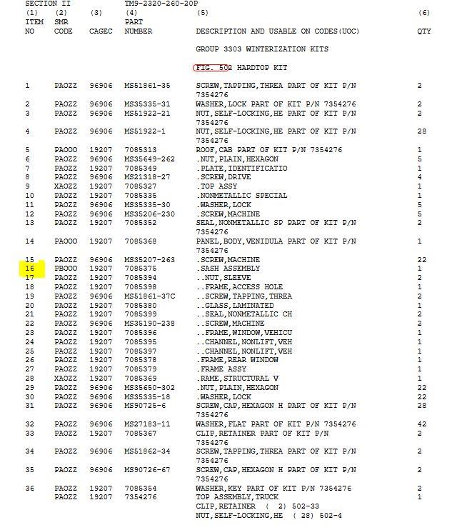 Cab Hard Top Sliding Rear Window Frame Assembly with Glass M35A2 M809 ...