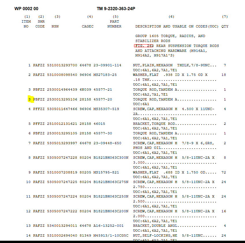 Rear Axle Rear Suspension Tandem Axle Torque Rod M916A1 M916A2 M917A1